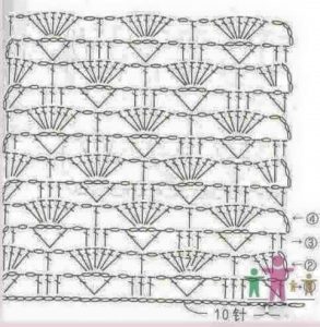 Dress is an elegance in crochet yarn patterns with shema - Knitting ...